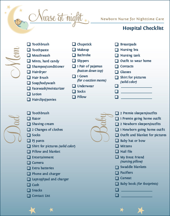 Hospital Checklist | Nurse at Night